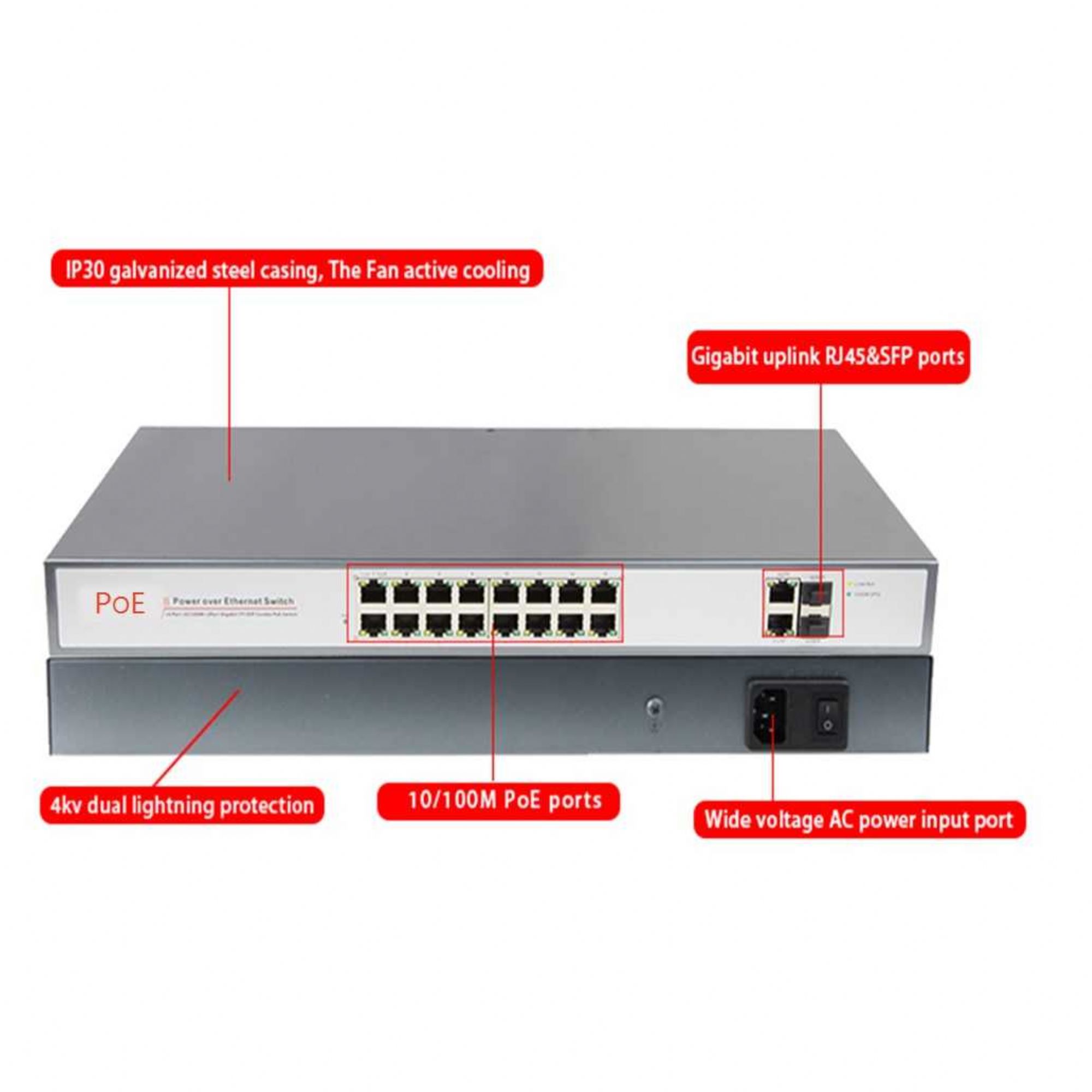 16+2+SFP Port Poe Switch 10/100/1000 SmartVision SV-H1016PFA ...